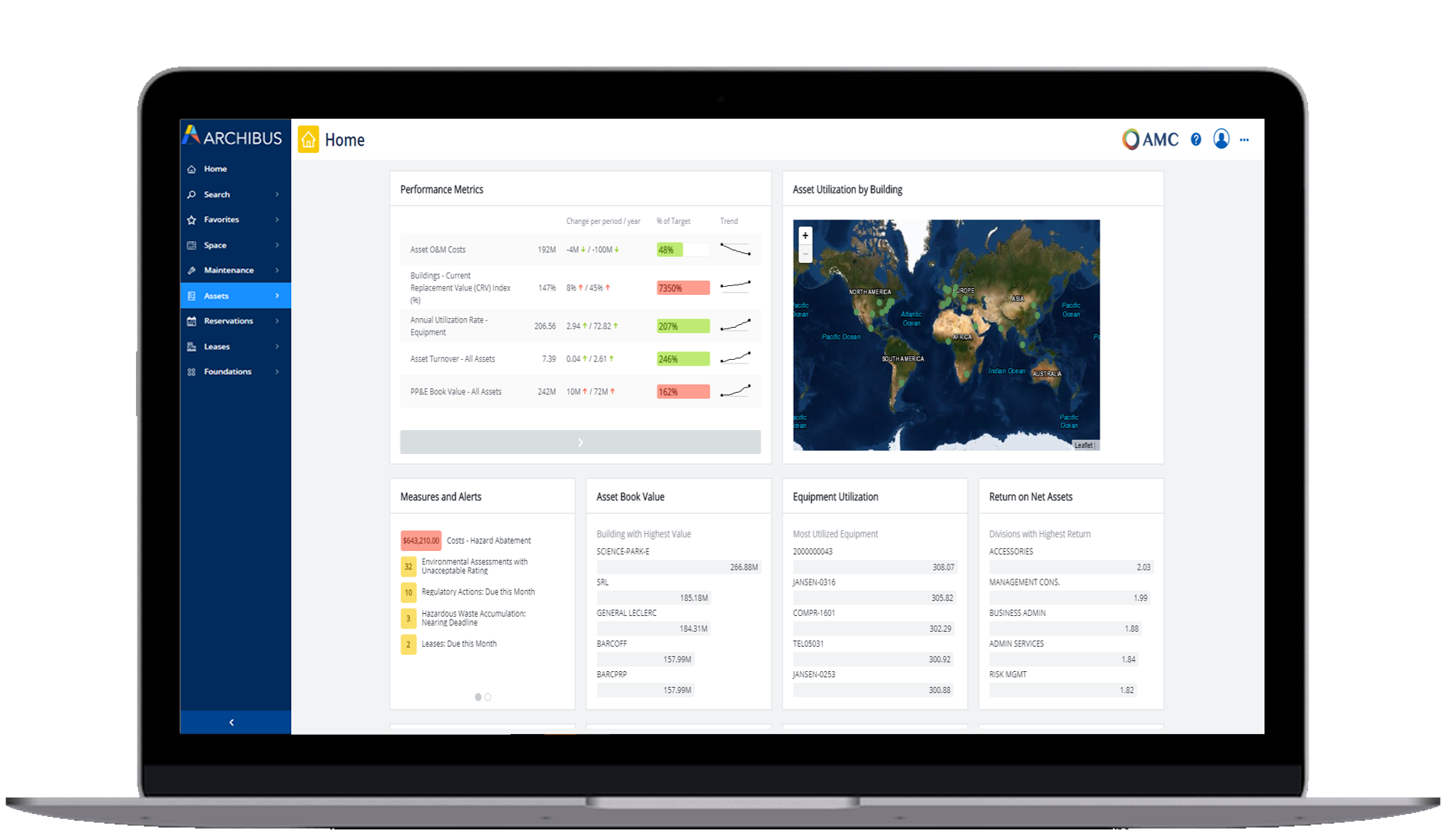 ARCHIBUS V25.1 新情報 －Asset Management UI－ | 株式会社アイスクウェアド